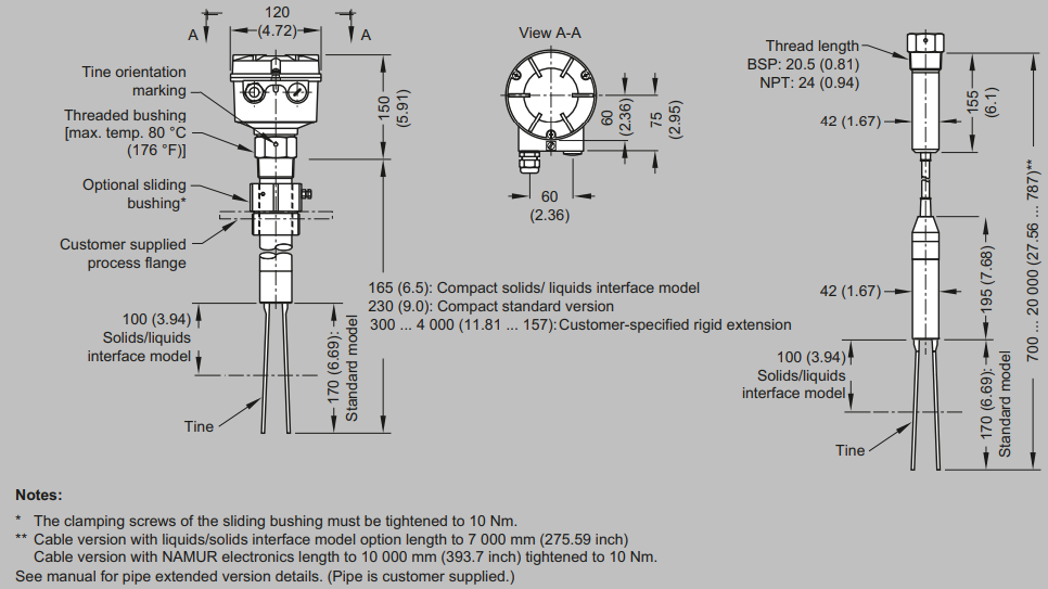 Siemens SITRANS LVS200 Level Switch for Solids