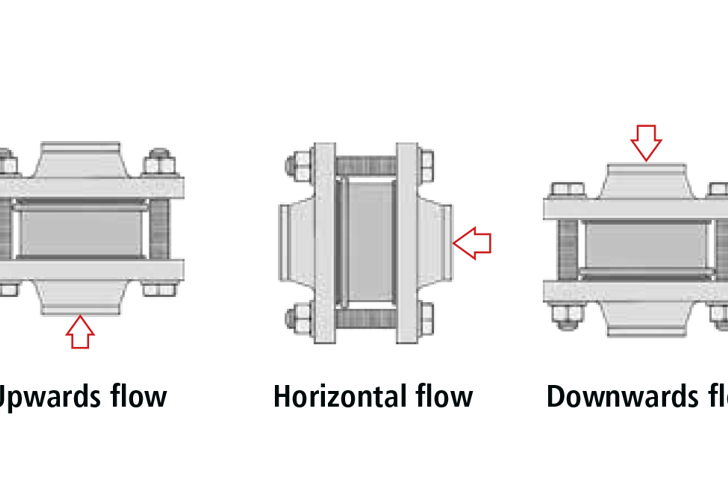 Ghibson - Wafer check valve GN 011