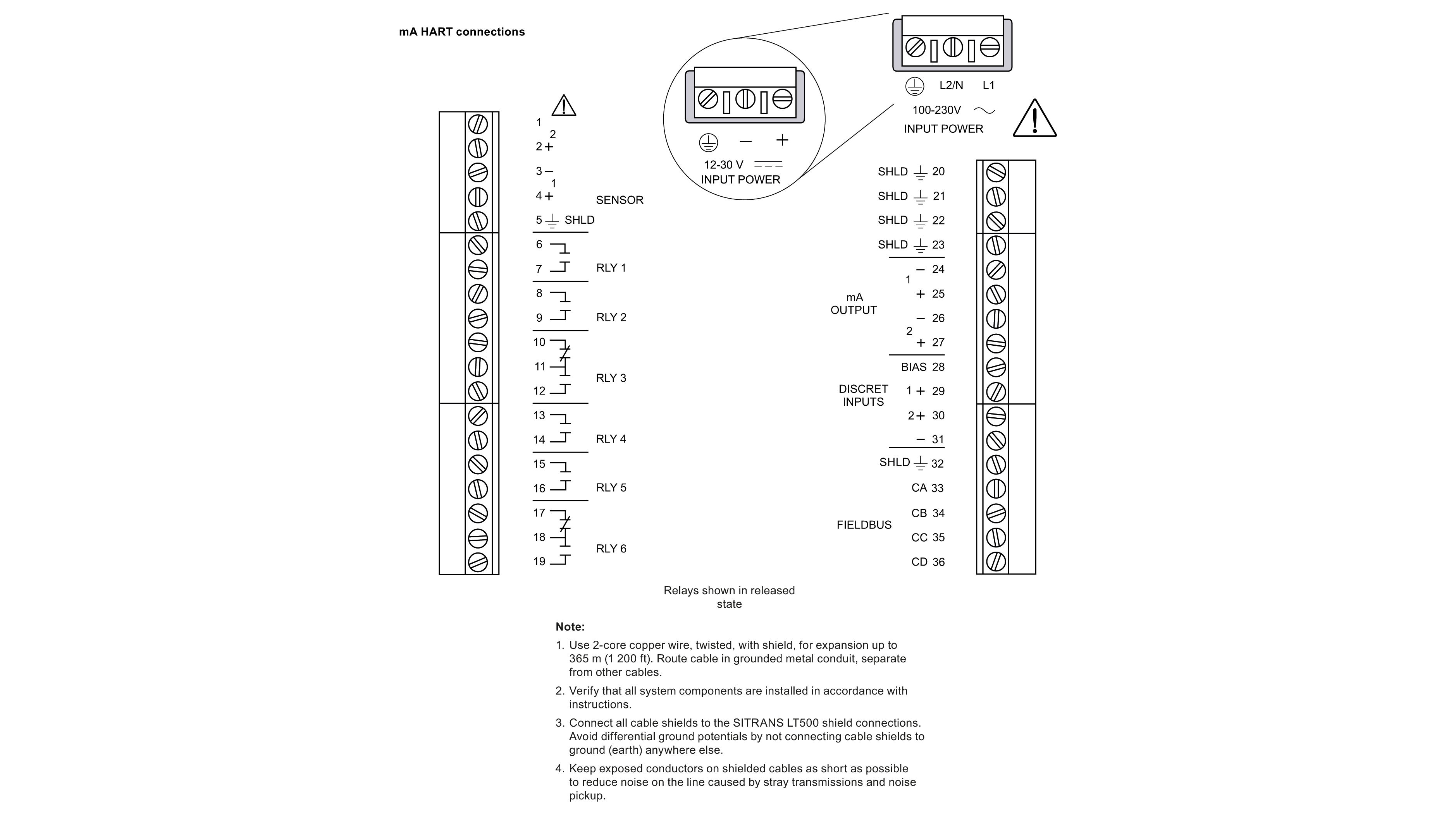 Siemens SITRANS LT500 Controller