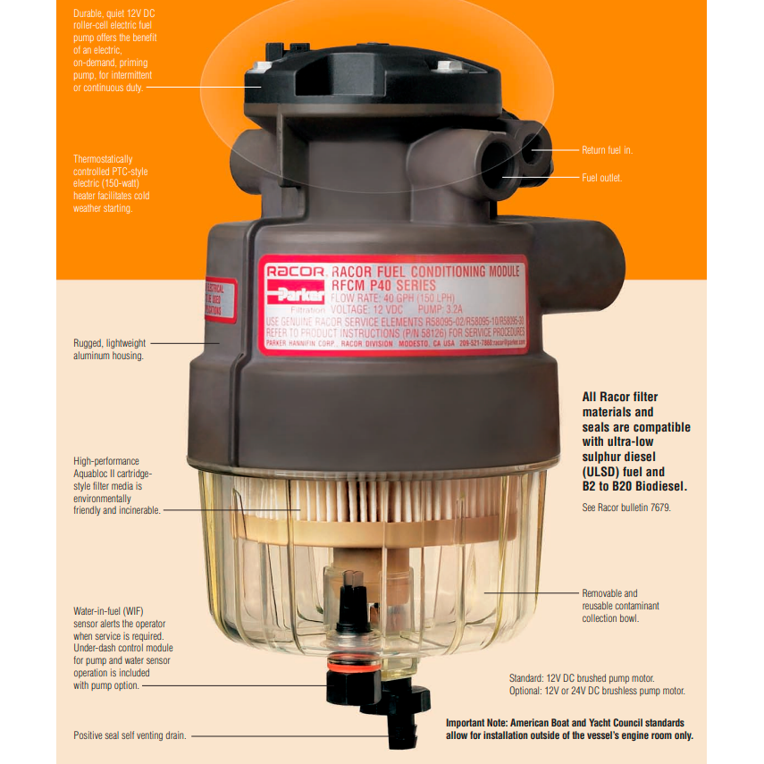 Diesel Fuel Conditioning Module - Racor P Series