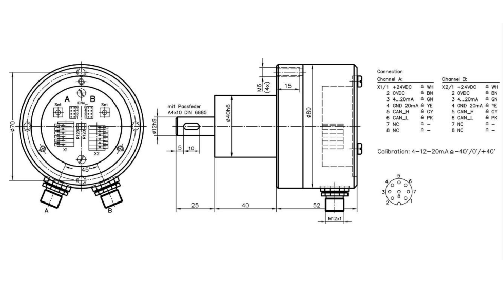 HORN Angle sensor EDG 50 series
