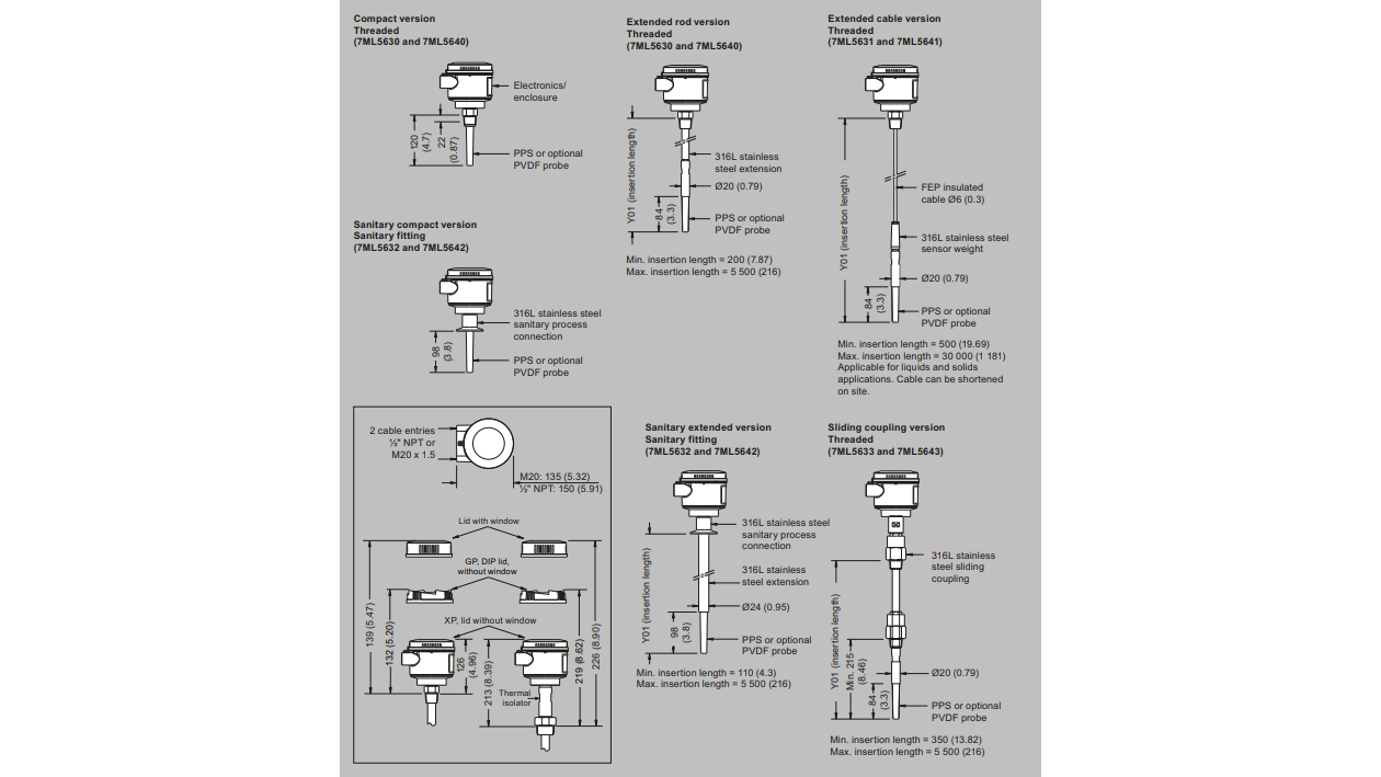 Siemens Pointek CLS200 Capacitive Level Switch