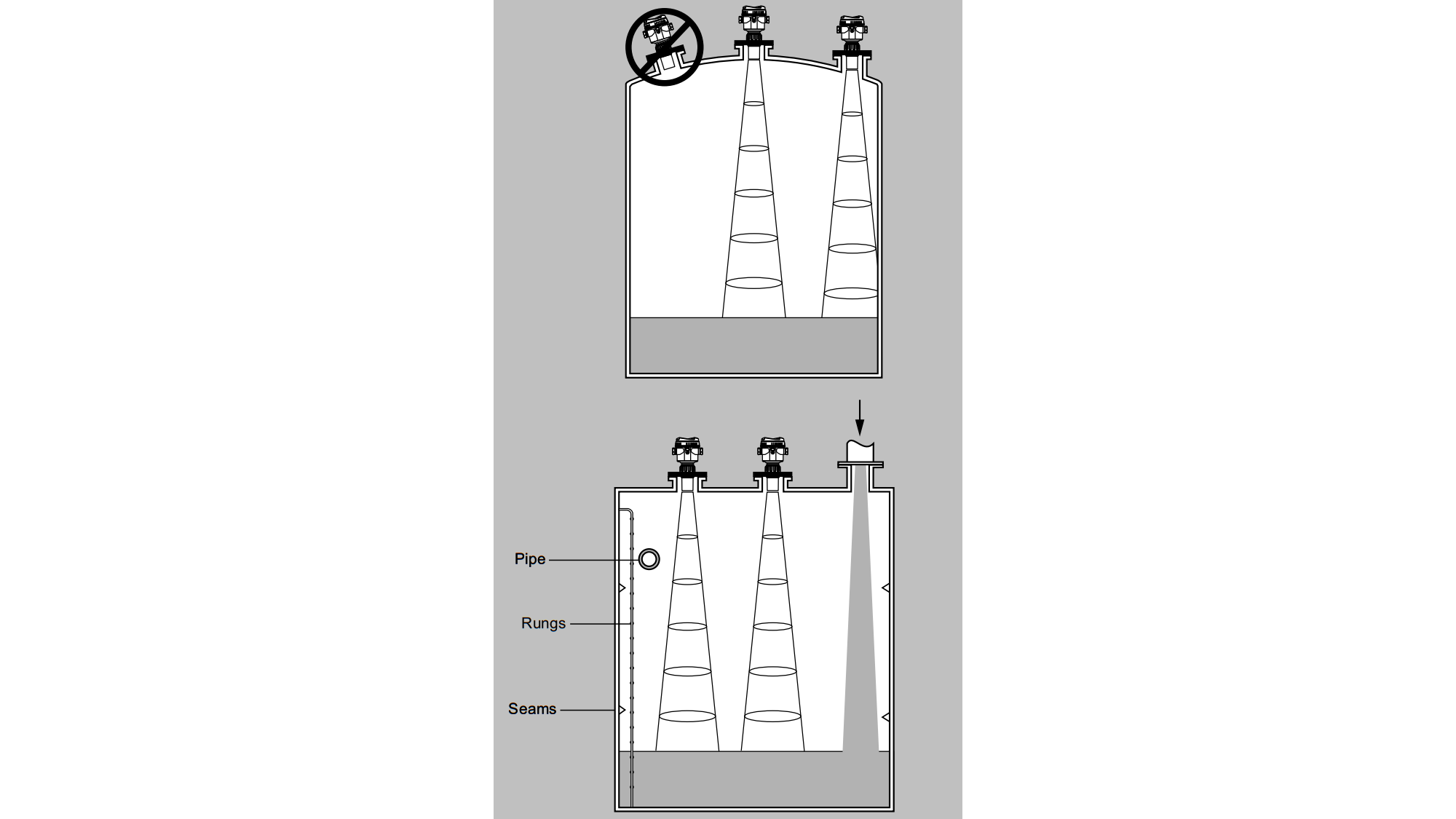 Siemens SITRANS LU240 Ultrasonic Level Transmitter