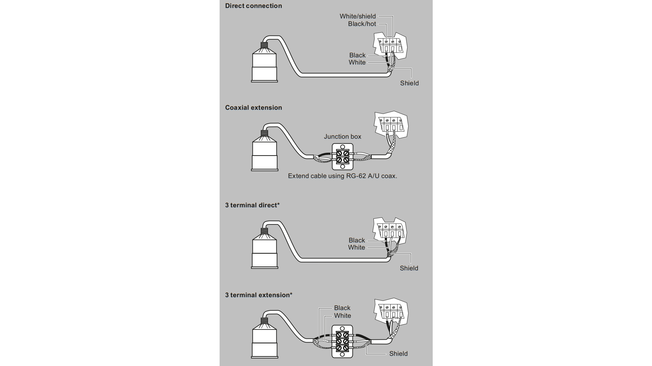 Siemens Echomax XRS-5 Ultrasonic Transducer
