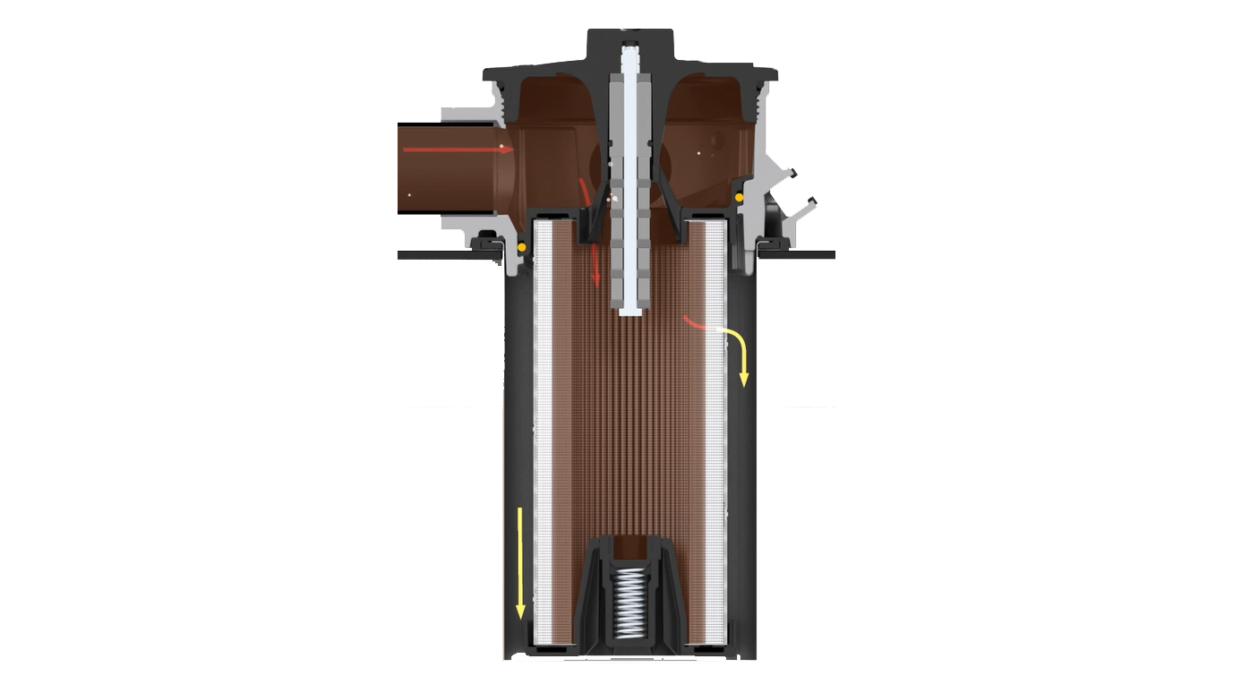 GLF Series - In-tank return Line filters