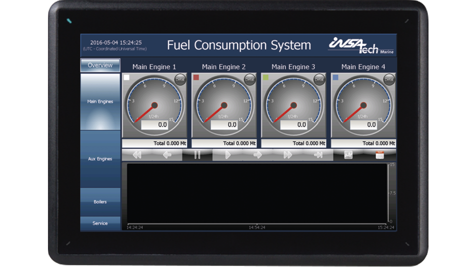 Marine Fuel Flow Meter & Consumption Systems - Insatech