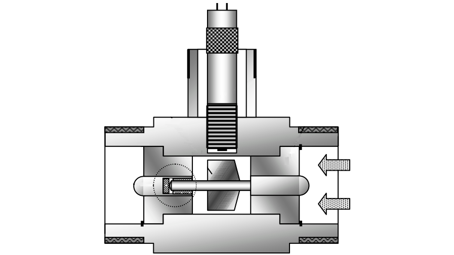 Turbo Pulse Turbine Flow Meters