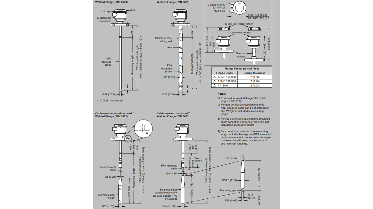 Siemens SITRANS LC300 Capacitive Transmitter