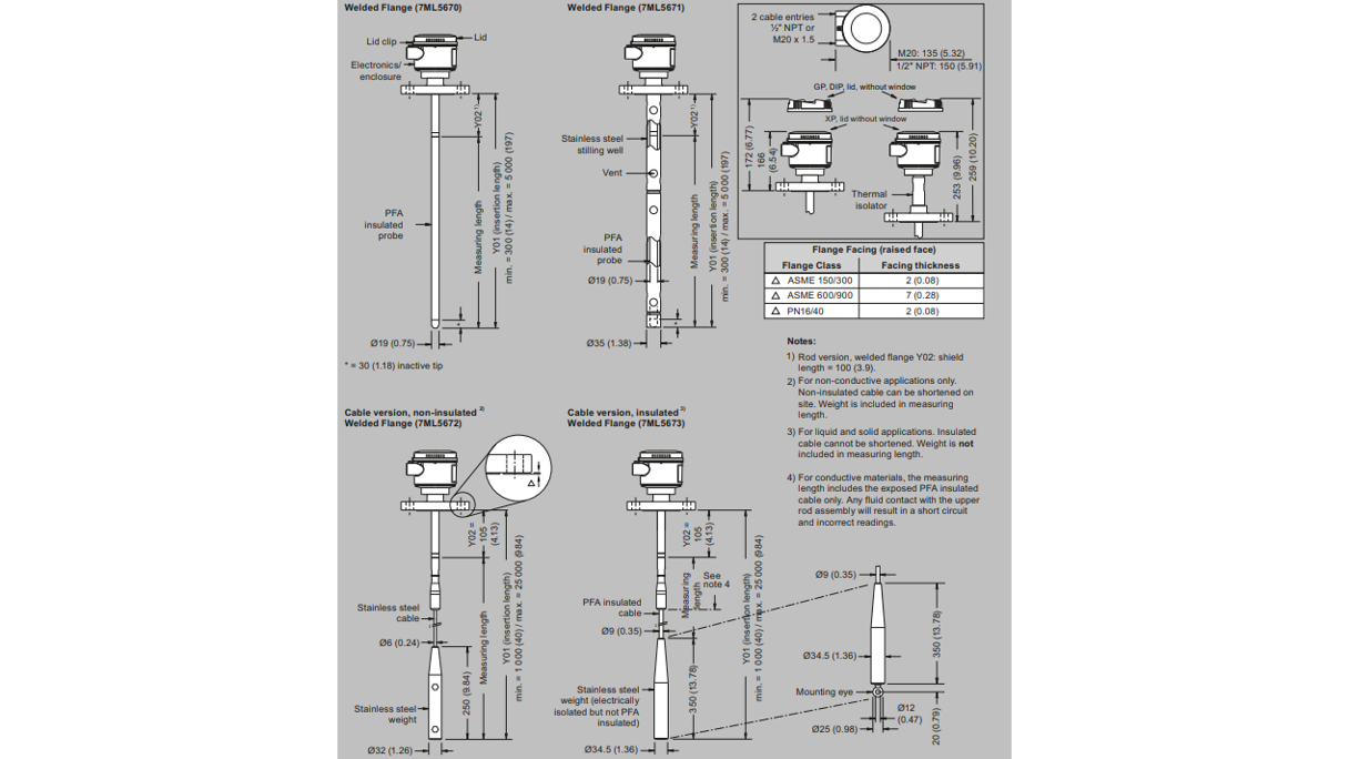 Siemens SITRANS LC300 Capacitive Transmitter
