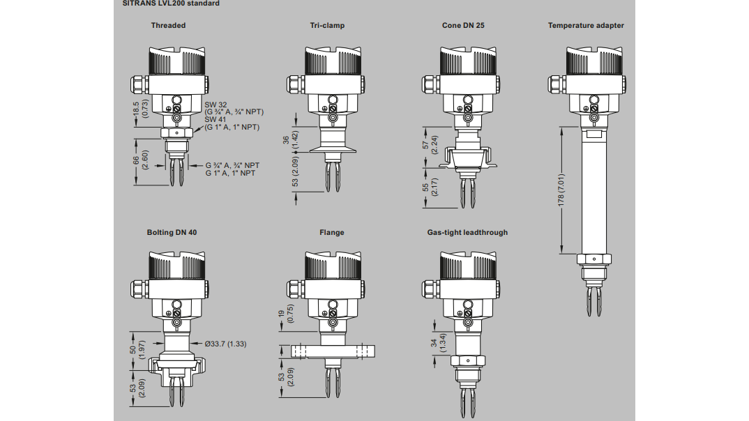 Siemens SITRANS LVL200 - Level Switch for Liquids