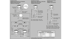 Siemens Pointek CLS200 Capacitive Level Switch
