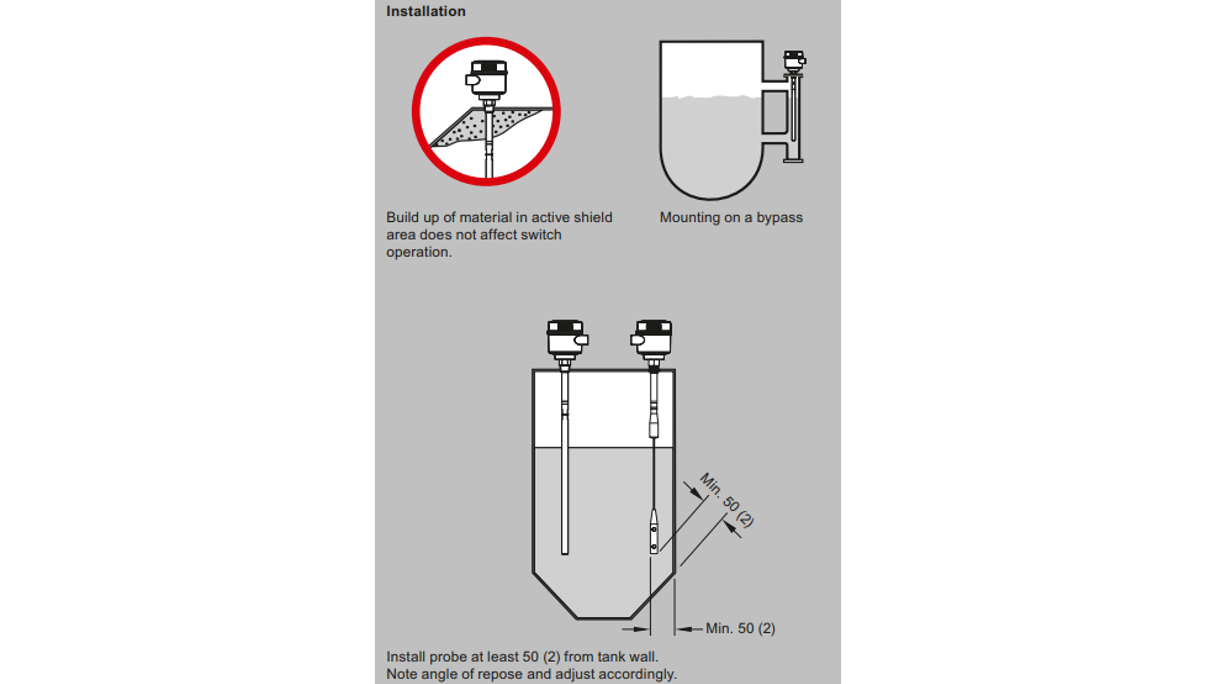 Siemens SITRANS LC300 Capacitive Transmitter
