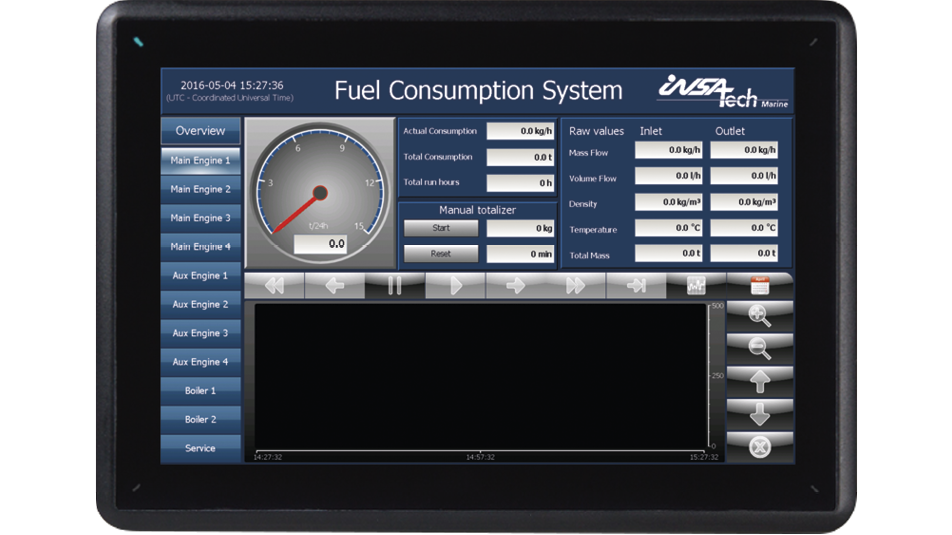 Marine Fuel Flow Meter & Consumption Systems - Insatech