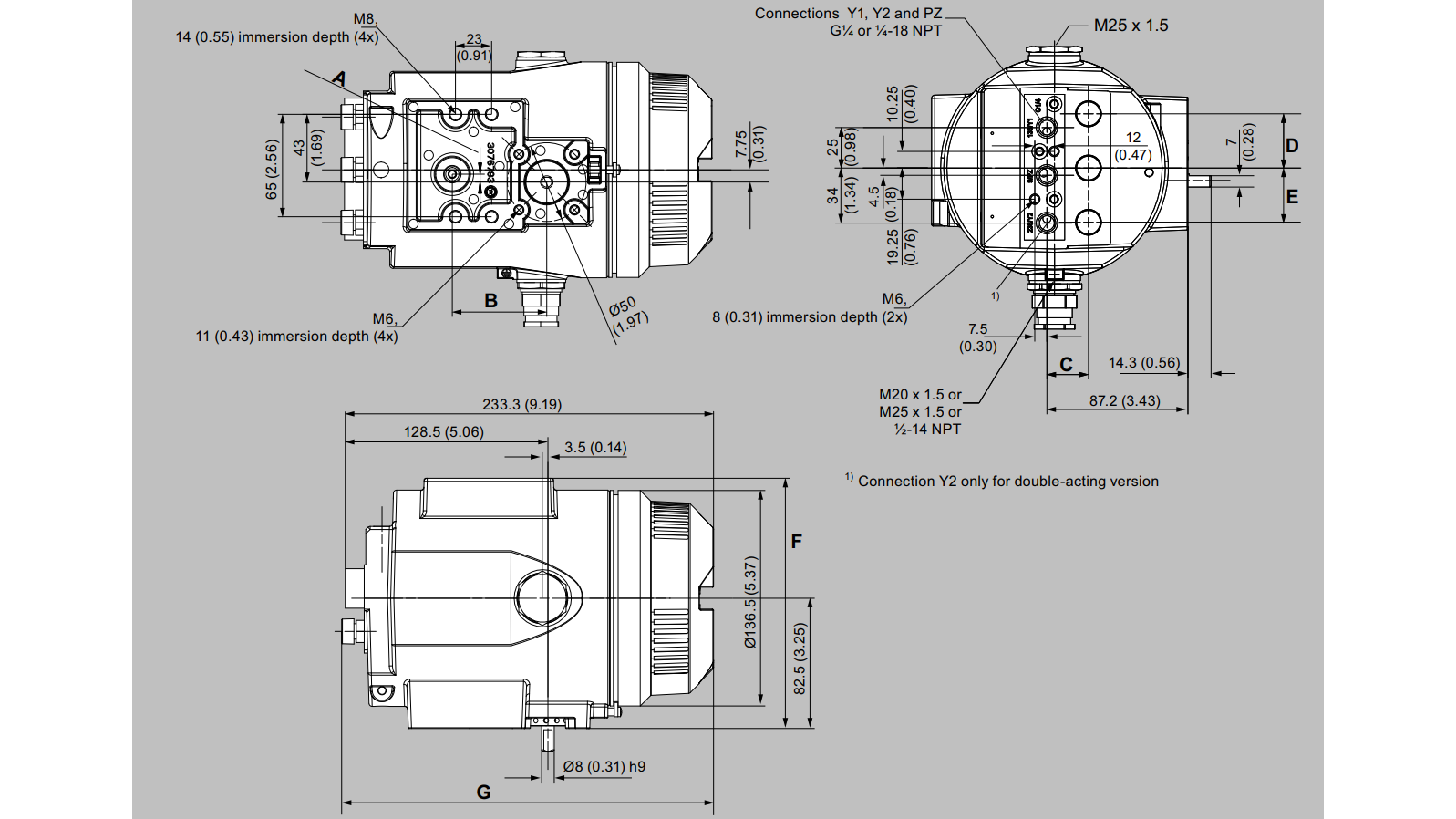 Siemens SIPART PS2 Valve Positioner
