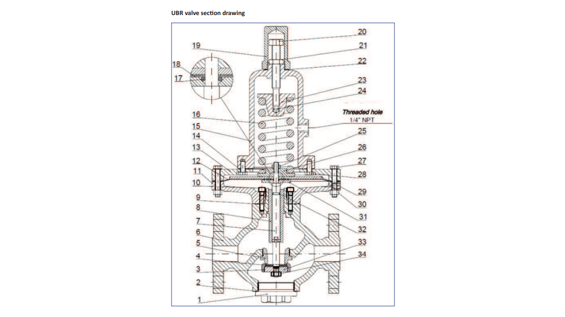 Carraro - UBR Control Valve